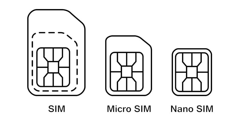 eSIM – co to jest i jak właściwie działa? Poradnik technologiczny